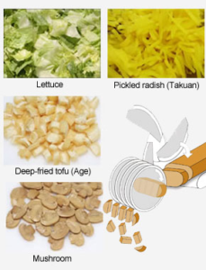 Food Slicer – Emura